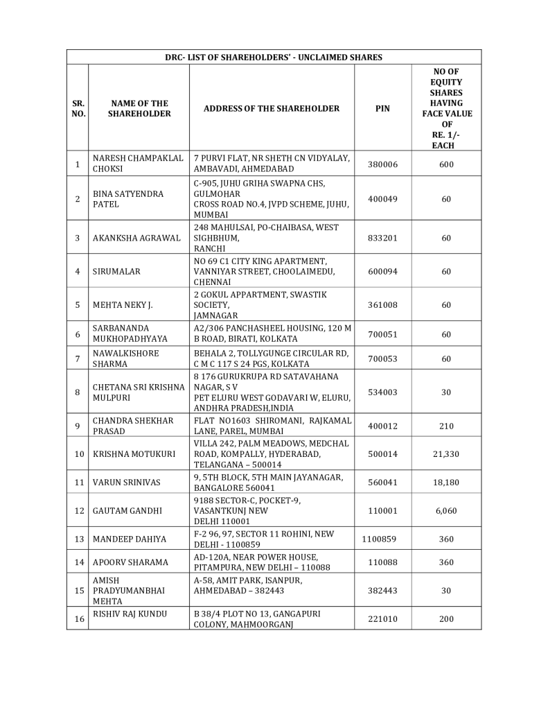 Overview - DRC Systems